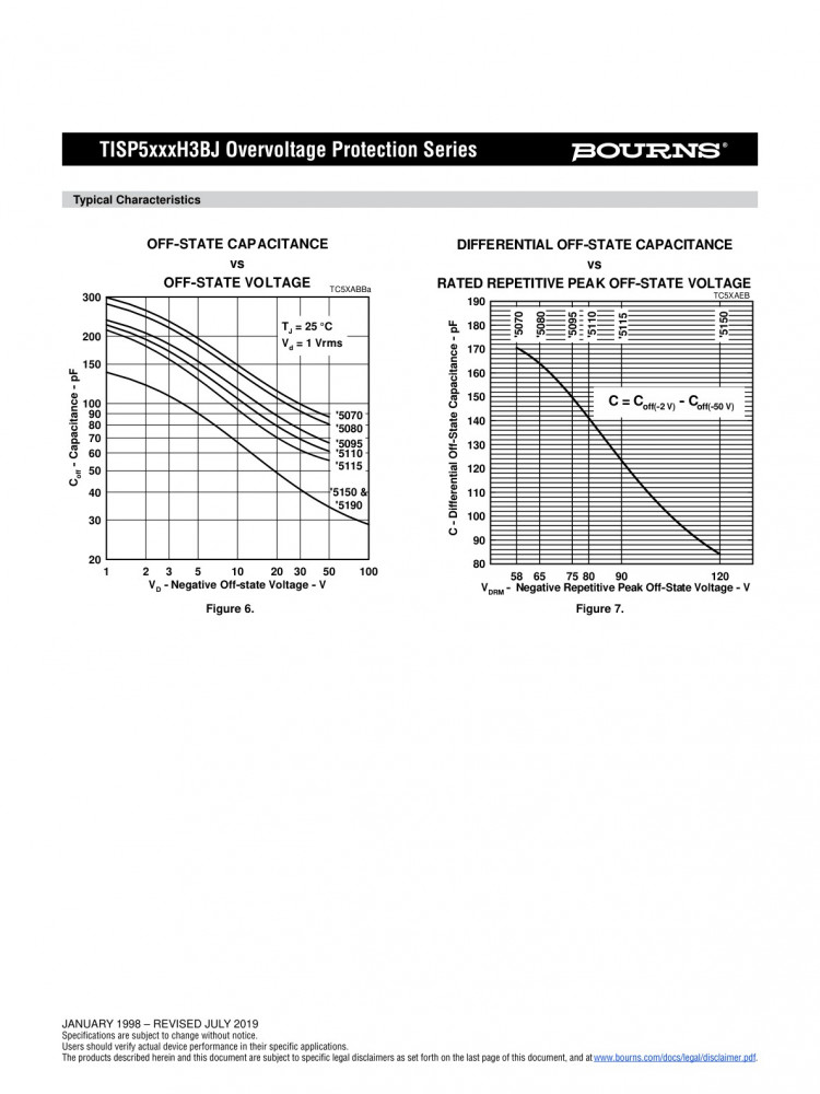 TISP5070H3BJR-S datasheet page 6