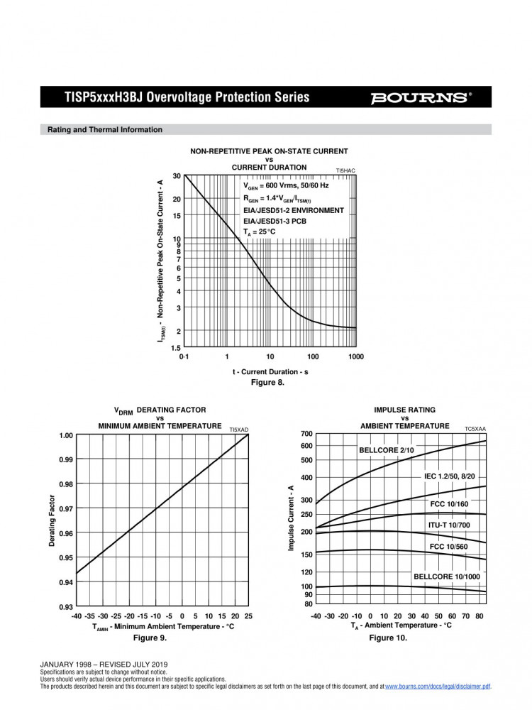 TISP5070H3BJR-S datasheet page 7