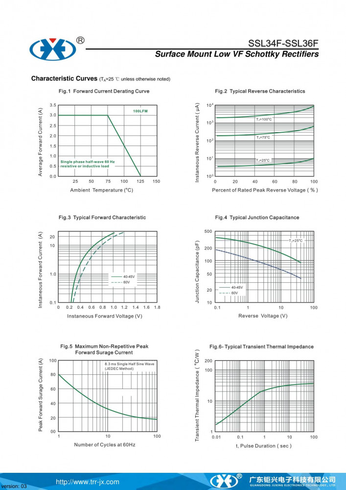 SSL345F datasheet page 2