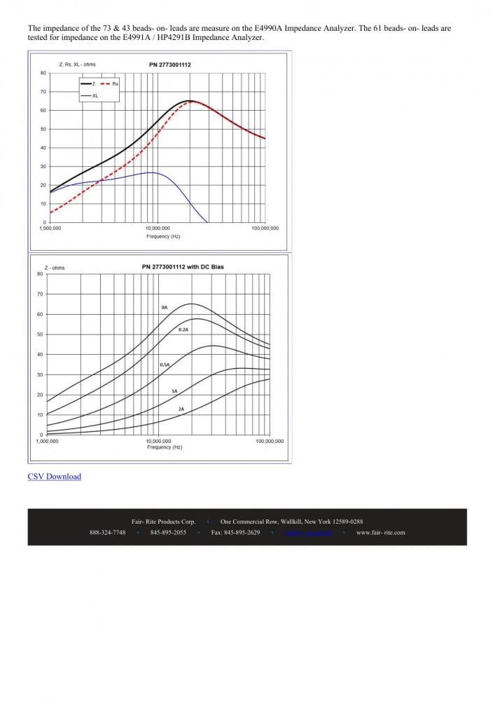 Fair-Rite 2773001112 typical impedance chart
