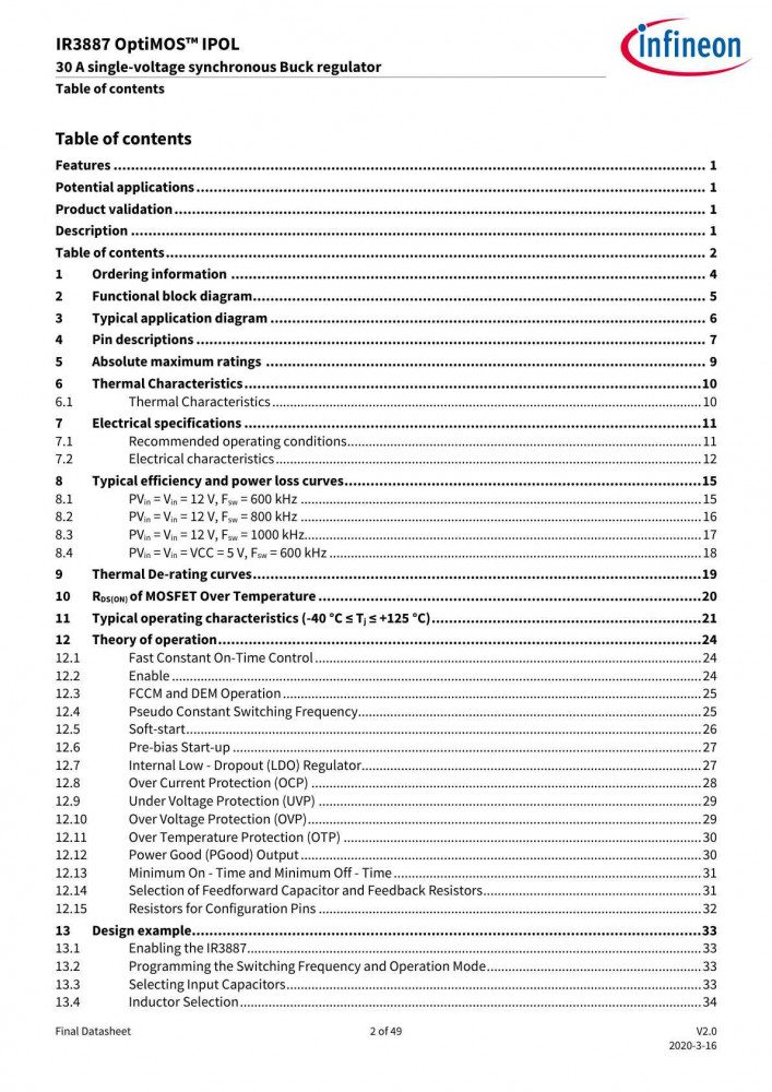 IR3887 datasheet page 2