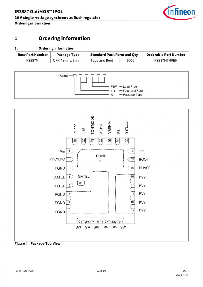 IR3887 datasheet page 4