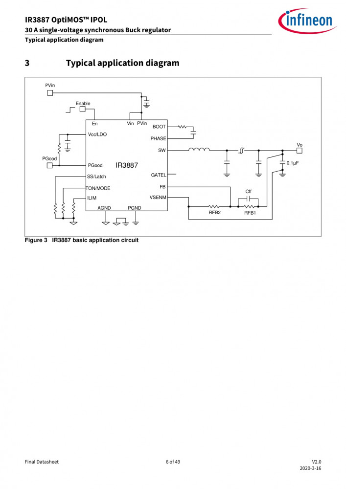 IR3887 datasheet page 6