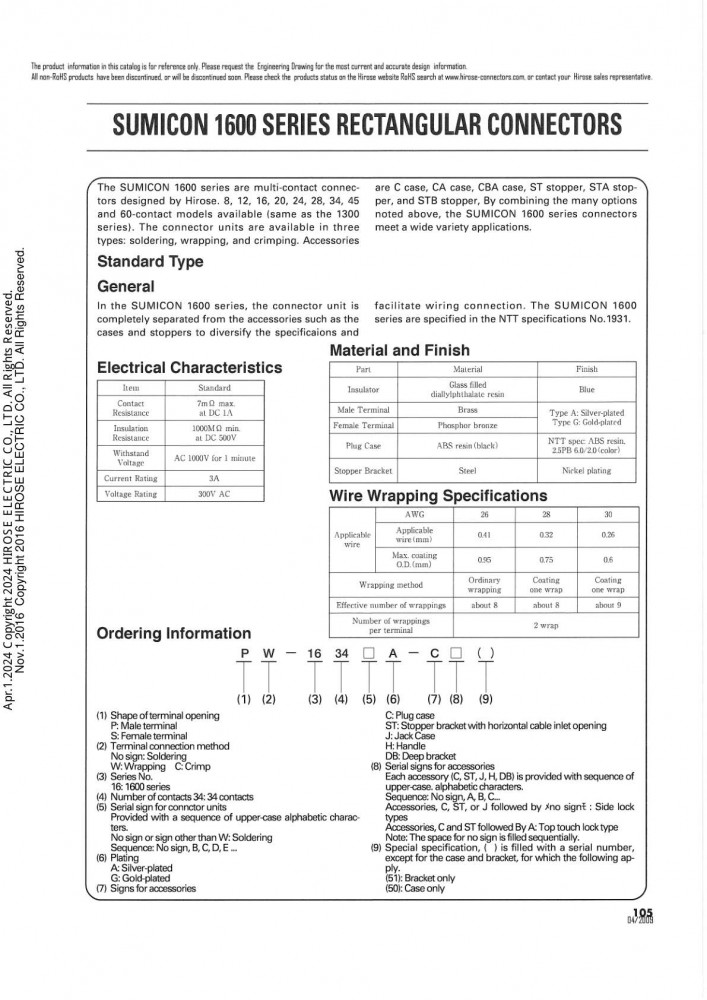 HRS SUMICON 1600 catalog page 1