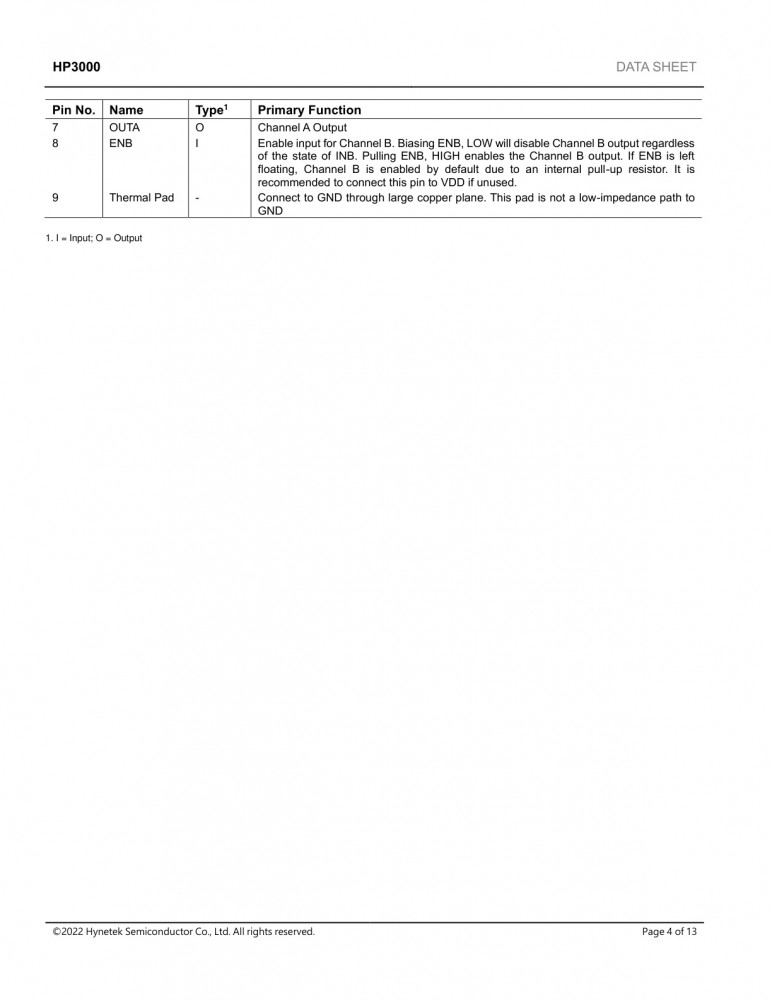 HP3000 datasheet page 4