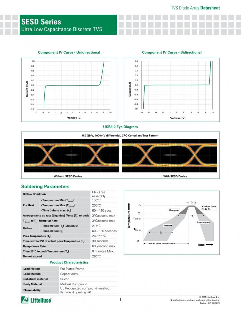 Littelfuse SESD datasheet page 3