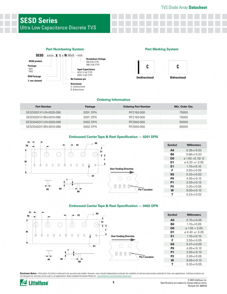 Littelfuse SESD datasheet page 5