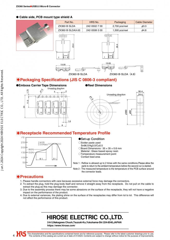 HRS ZX360 series technical document page 4