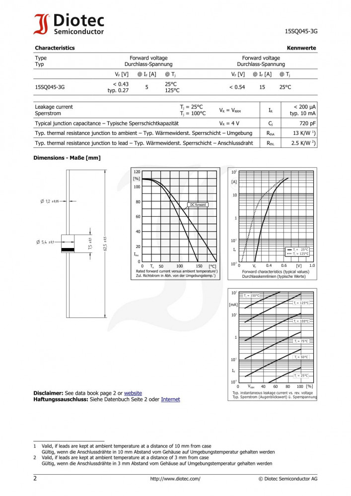 15SQ045-3G datasheet page 2