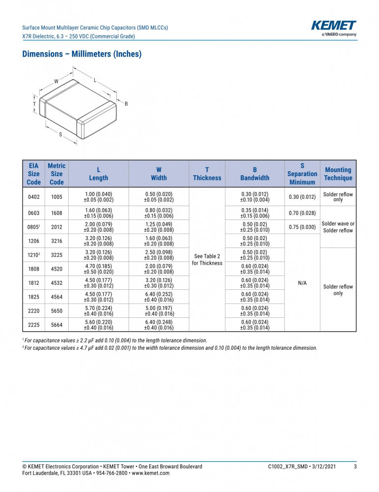 KEMET X7R datasheet page 3