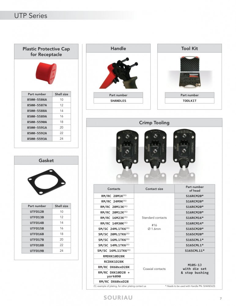 UTP14DC documentation page 7