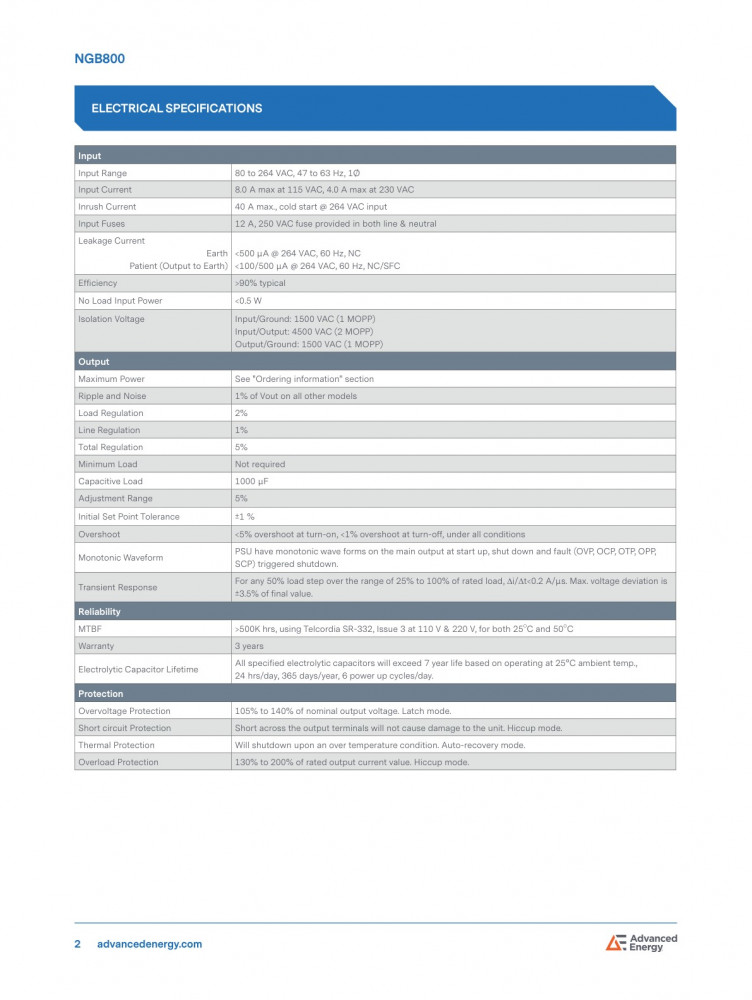 NGB800 series document page 2