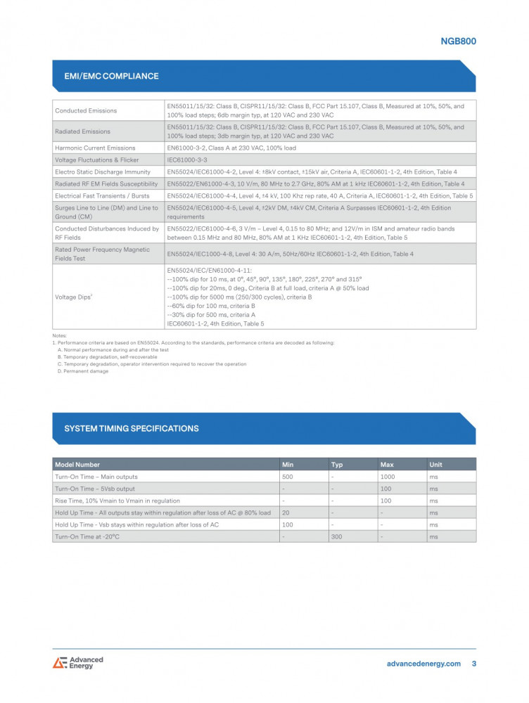NGB800 series document page 3