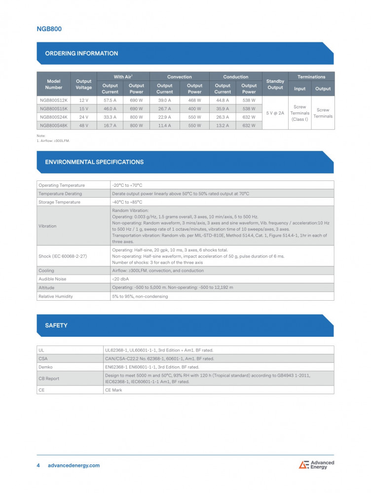 NGB800 series document page 4