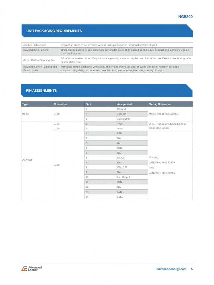 NGB800 series document page 5