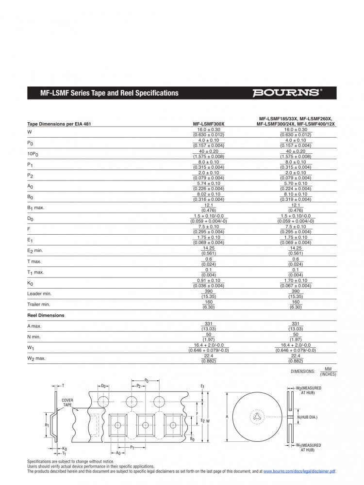 Bourns MF-LSMF series datasheet page 4