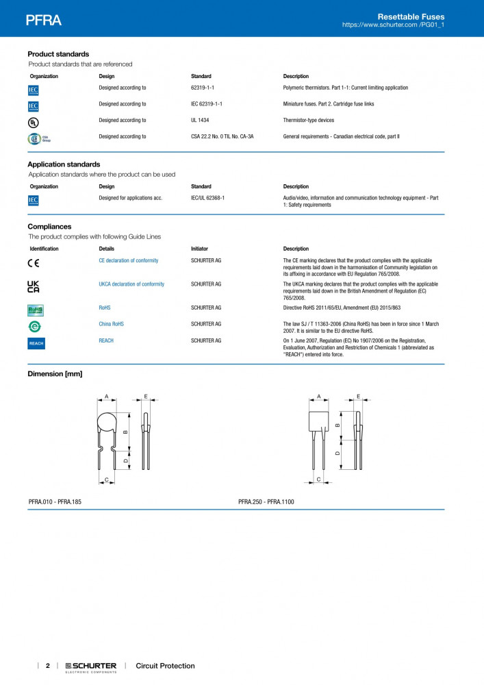 PFRA.025 datasheet page 2