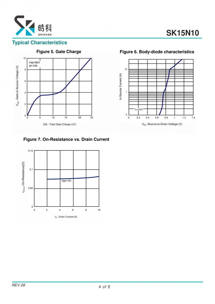 SK15N10 datasheet page 4