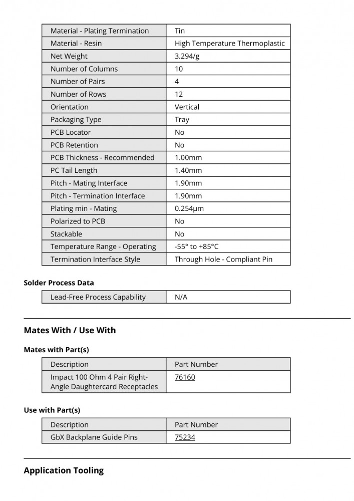 Product document page 3