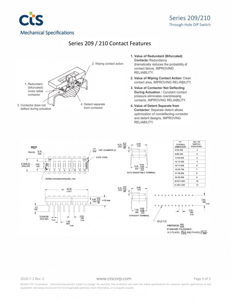 CTS Series 209/210 DIP switch datasheet page 3