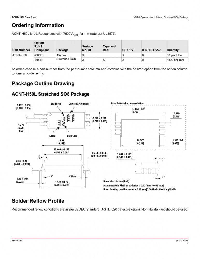 ACNT-H50L datasheet page 2