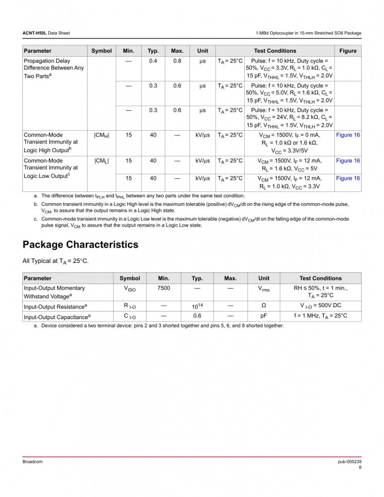 ACNT-H50L datasheet page 6