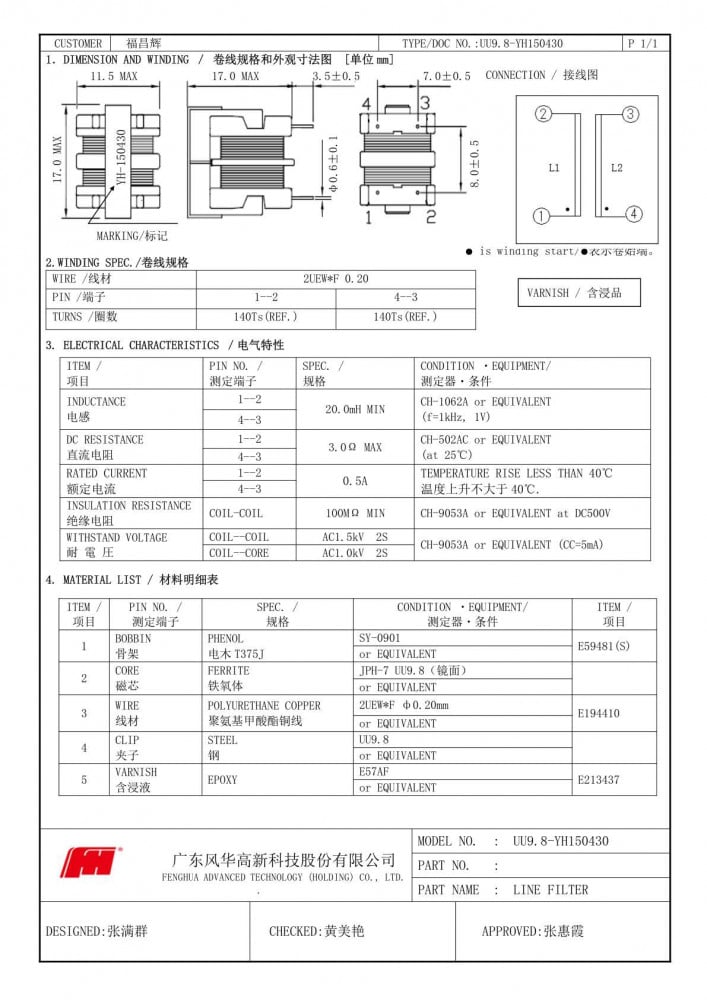 FH UU9.8-YH150430 approval document page 2