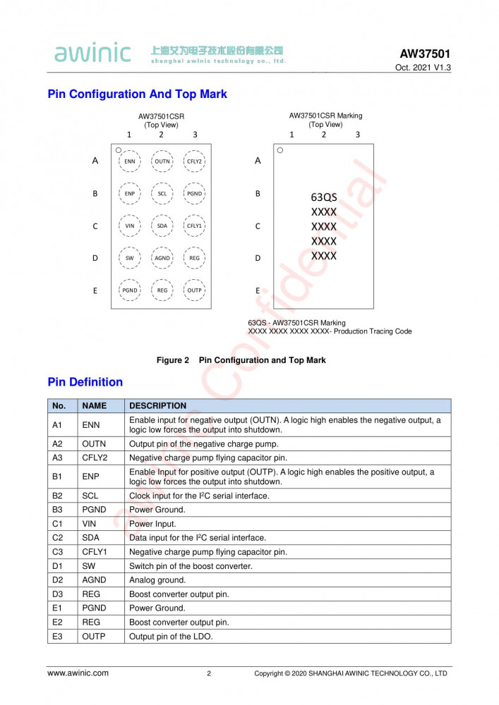AW37501CSR datasheet page 2