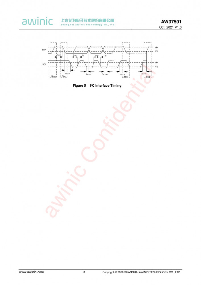 AW37501CSR datasheet page 8