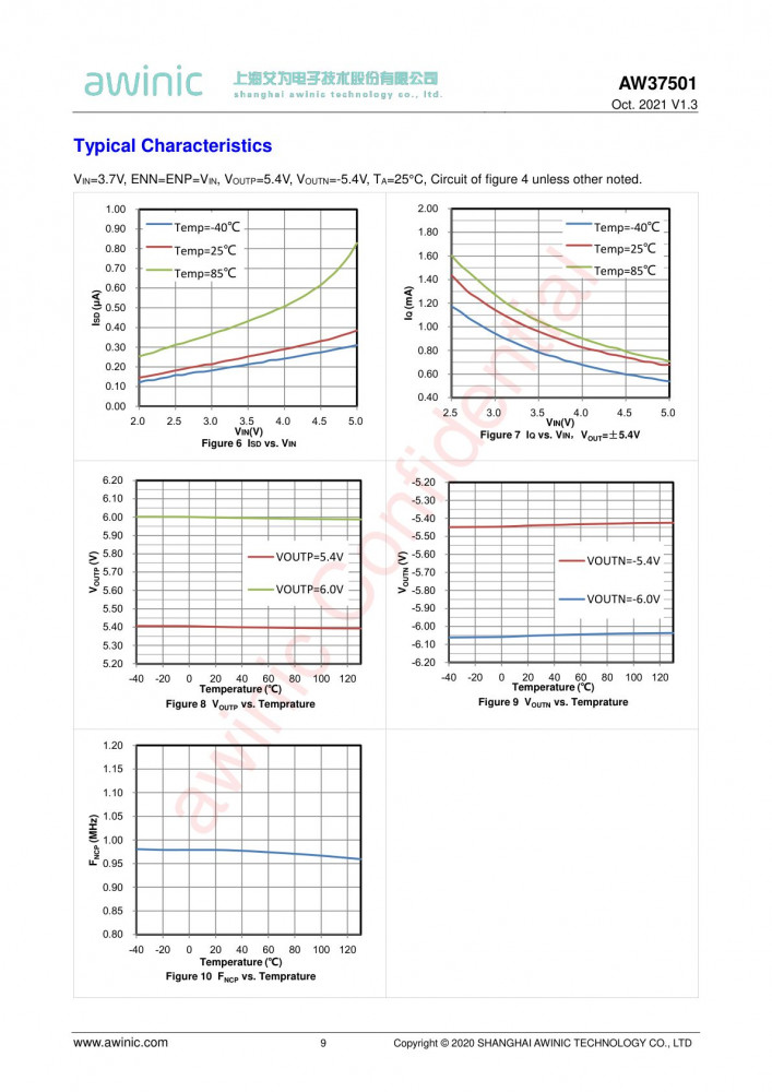 AW37501CSR datasheet page 9