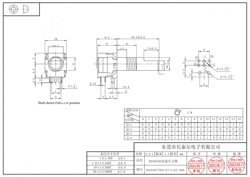 CTR encoder drawing and code table