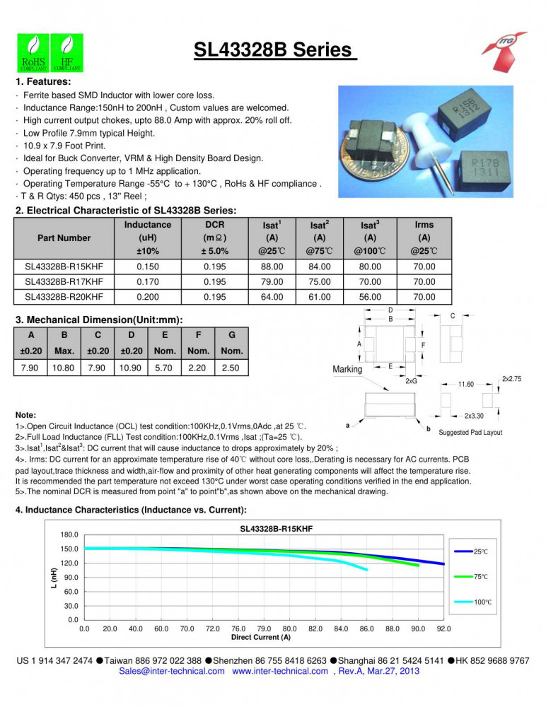 SL43328B technical documentation, page 1