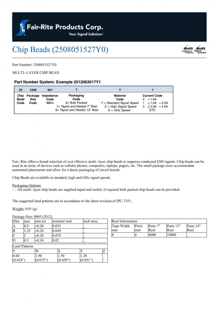 Fair-Rite chip bead document page 1