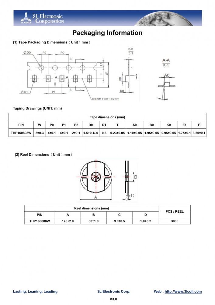 3L COILS THP series catalogue, page 10