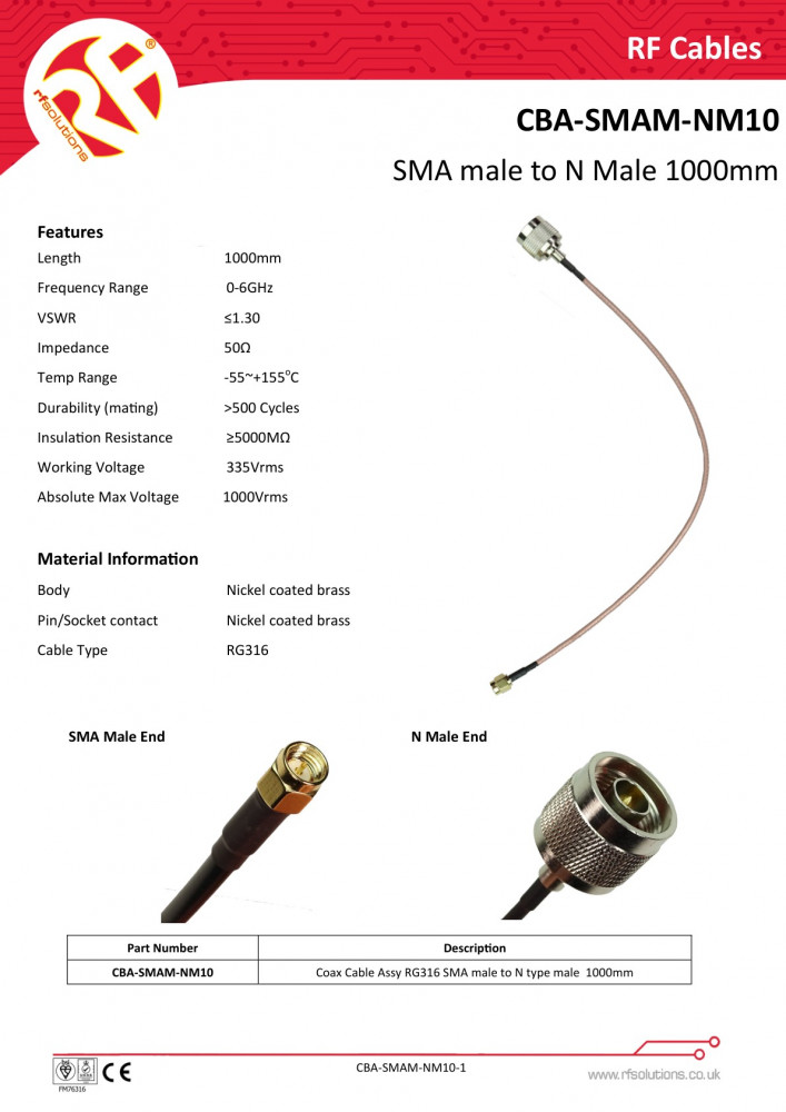 CBA-SMAM-NM10 product documentation, page 1