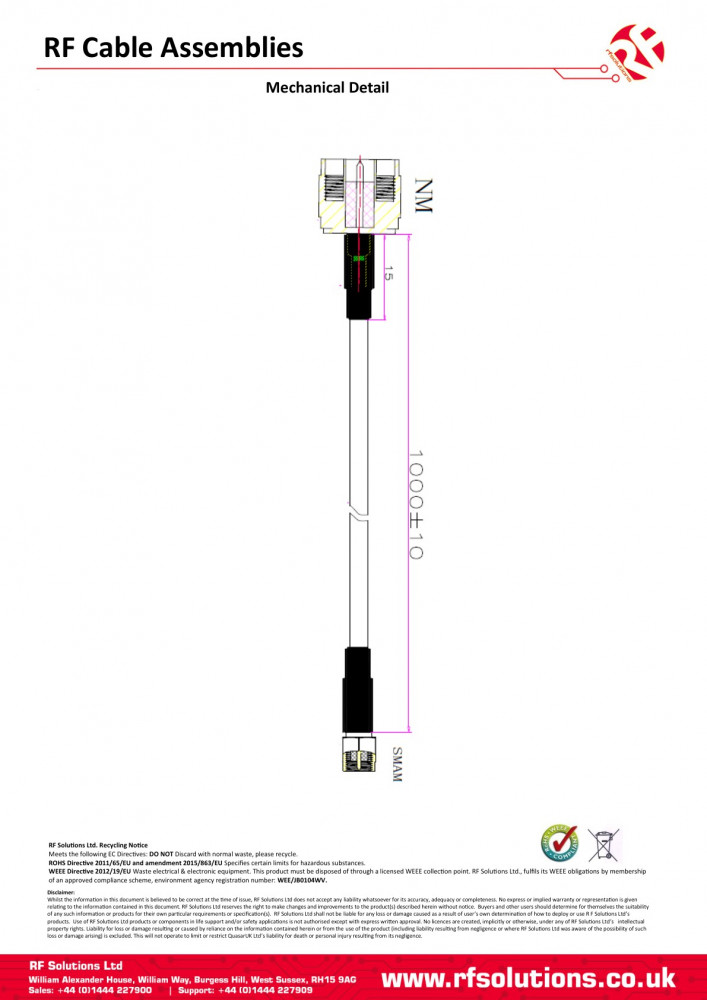 CBA-SMAM-NM10 product documentation, page 2