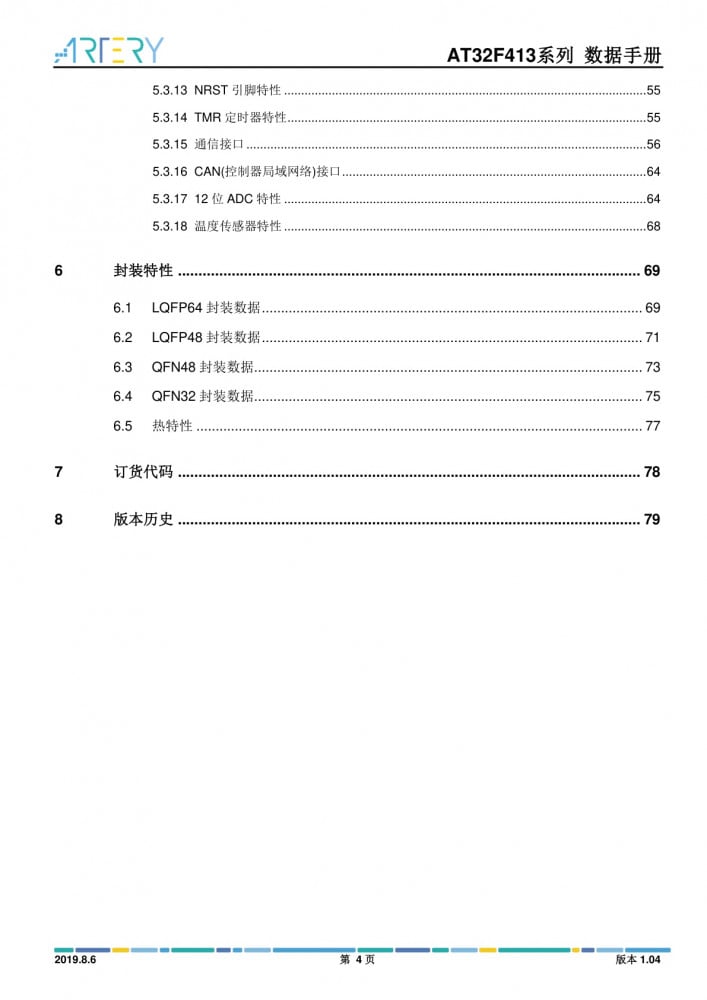 AT32F413 datasheet page 4