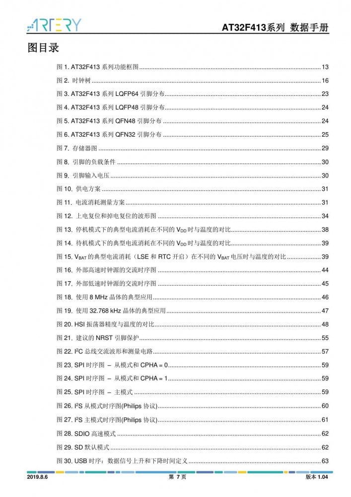 AT32F413 datasheet page 7