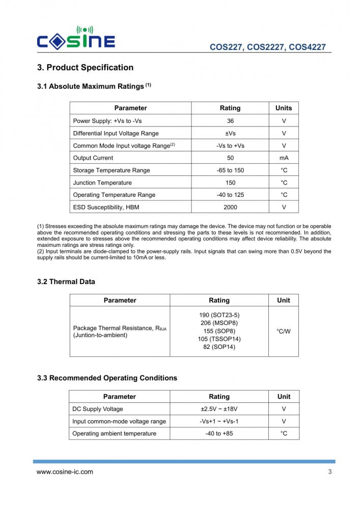 COS2227USR datasheet page 3