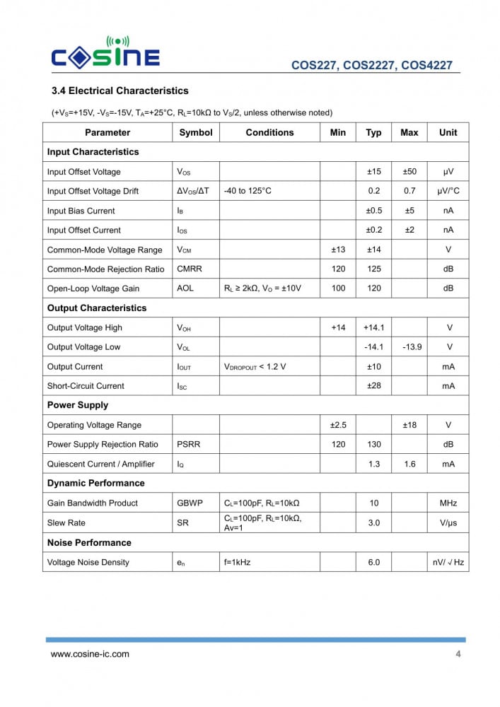 COS2227USR datasheet page 4