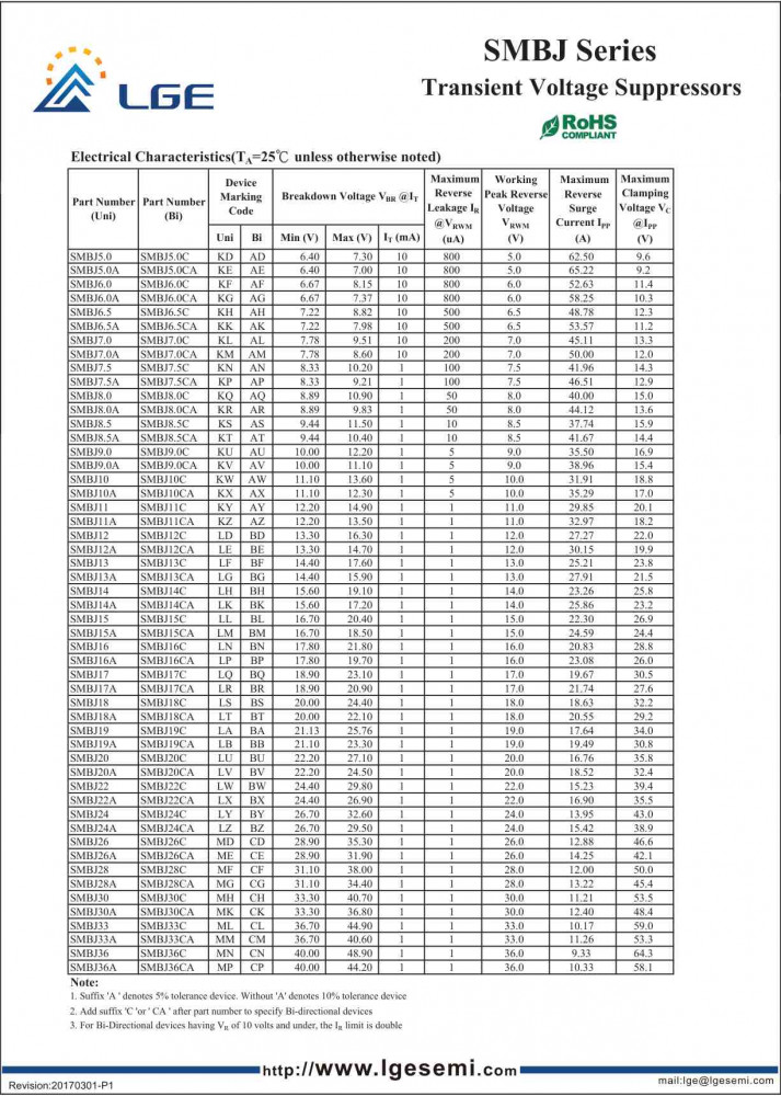 LGE SMBJ TVS diode datasheet page 2