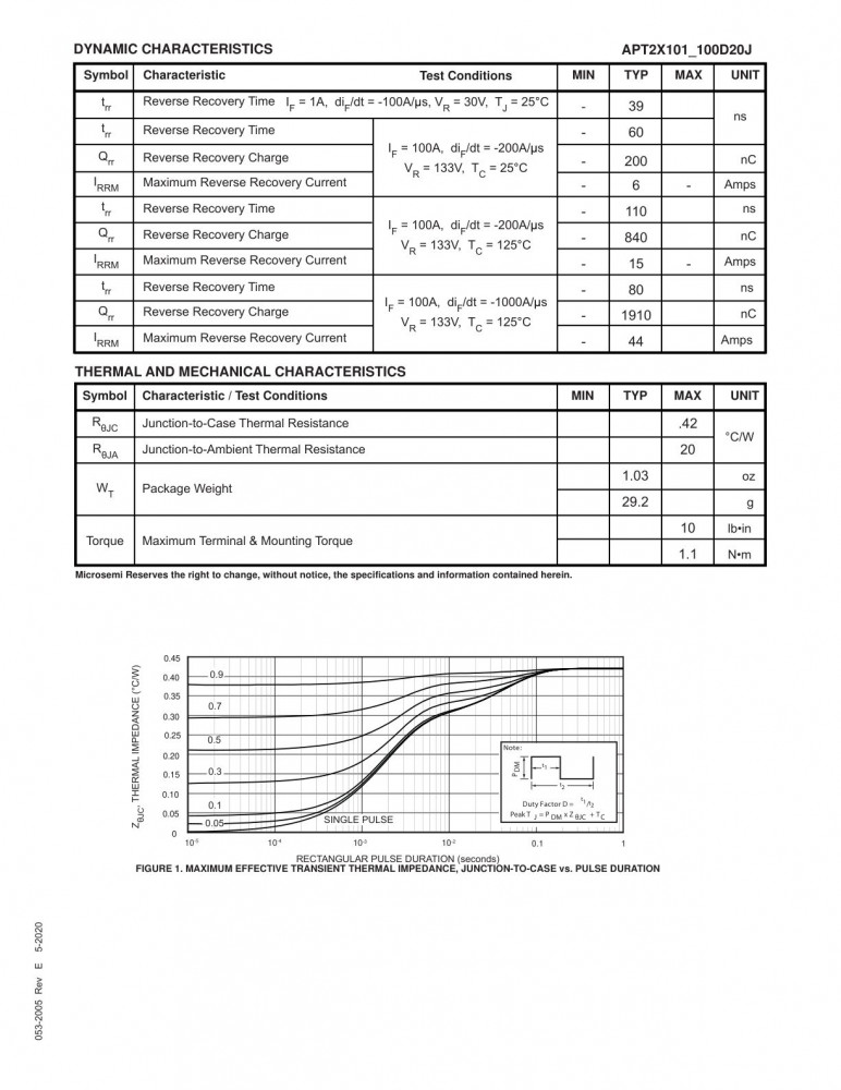 APT30D20BCTG datasheet page 2
