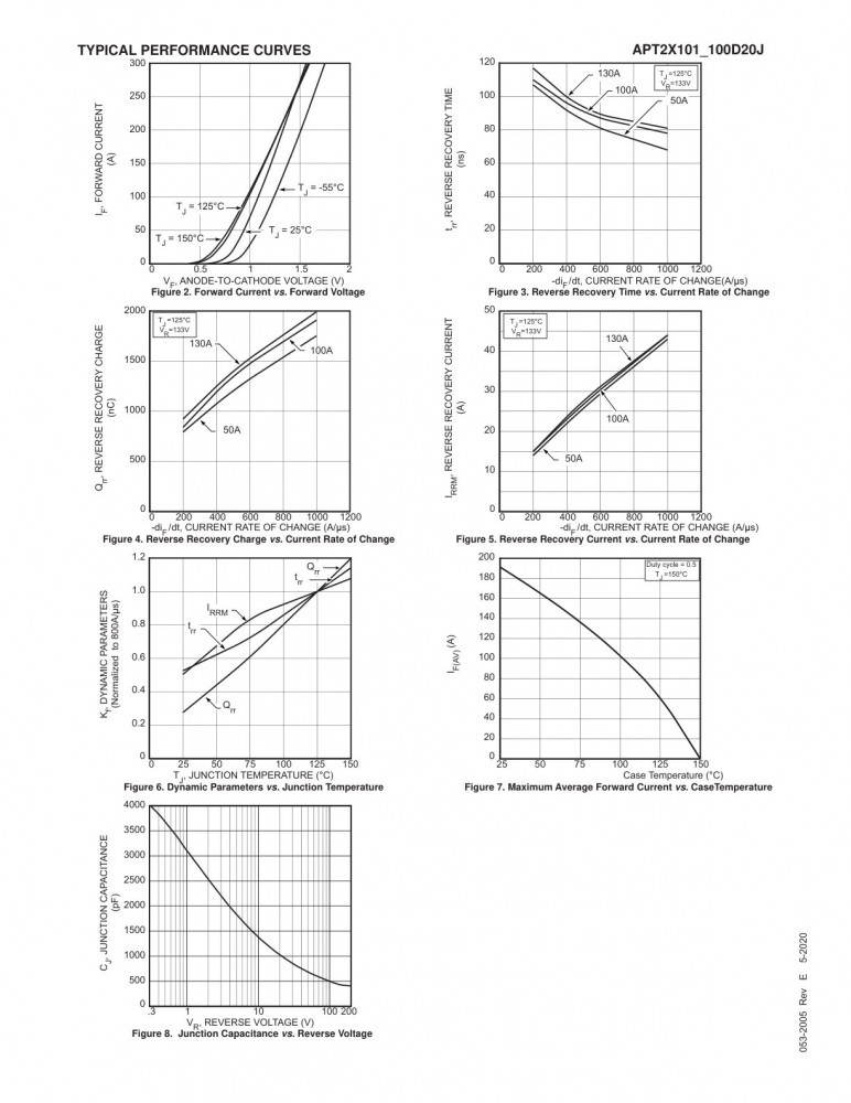 APT30D20BCTG datasheet page 3