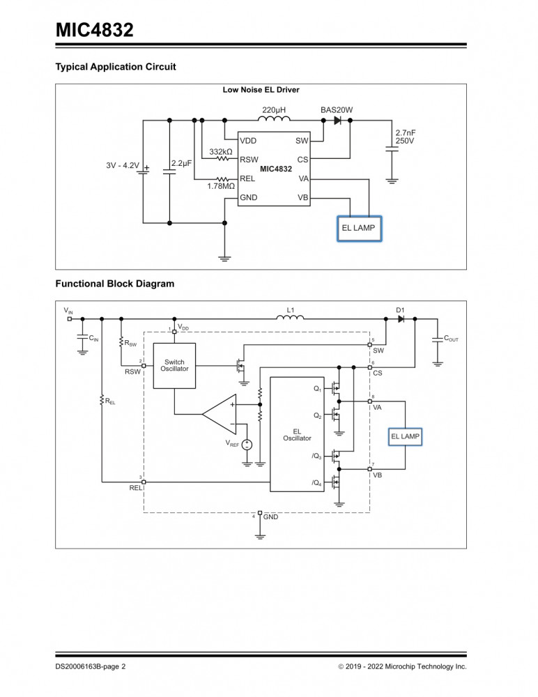 MIC4832YMM datasheet page 2