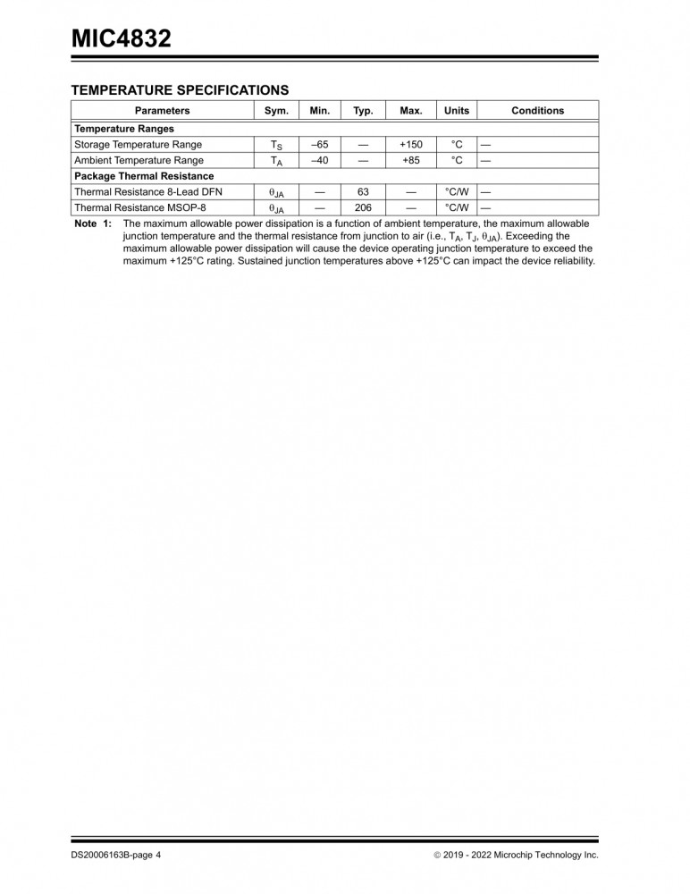 MIC4832YMM datasheet page 4