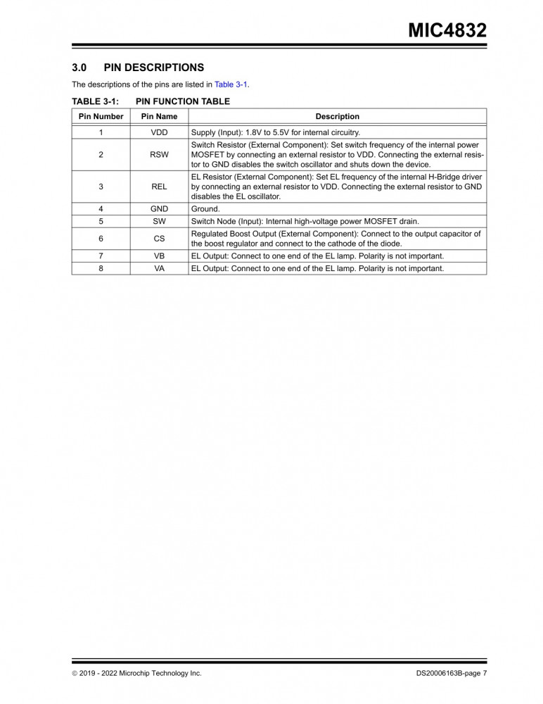 MIC4832YMM datasheet page 7