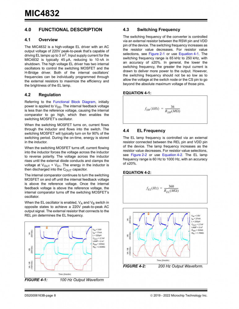 MIC4832YMM datasheet page 8