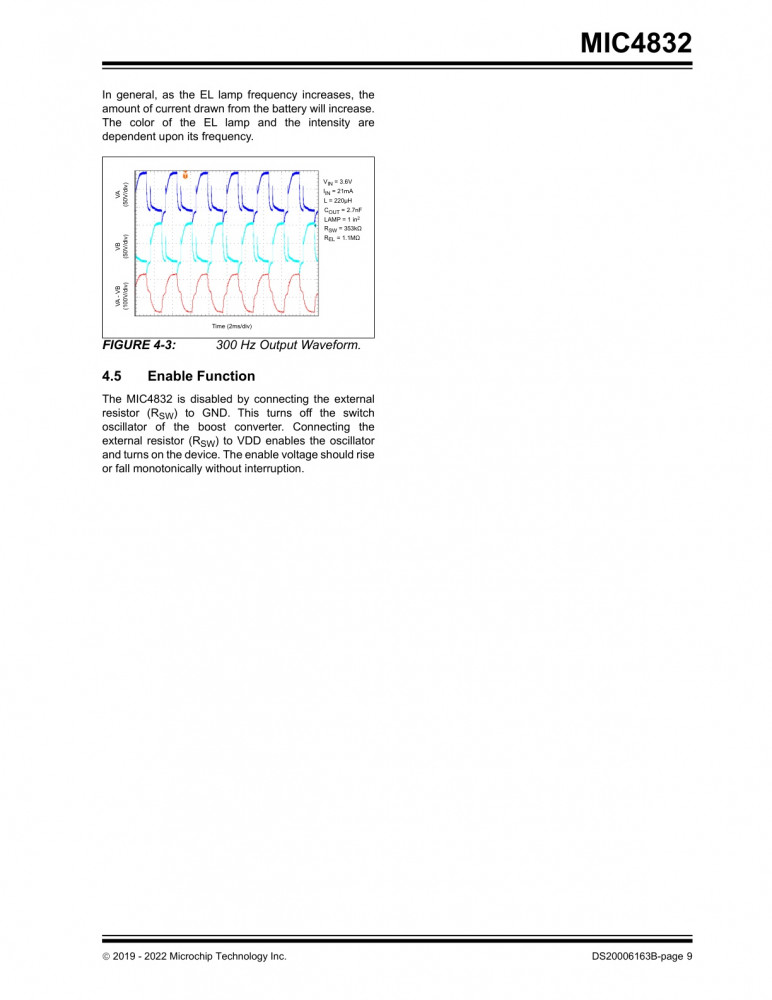 MIC4832YMM datasheet page 9