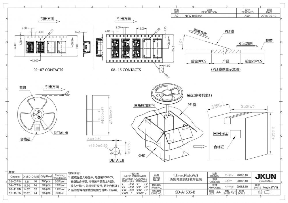 JKUN A1506 drawing page 3