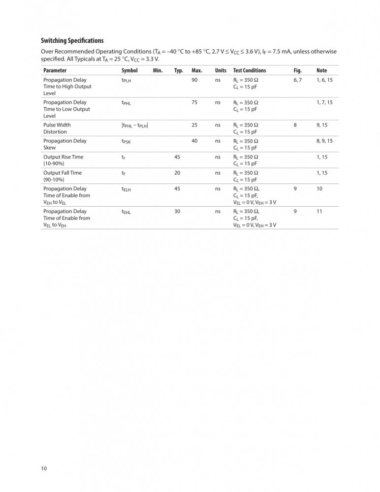 HCPL-063L-500E datasheet page 10